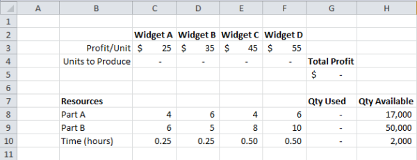 Solver Spreadsheet Setup - Excel Zoom
